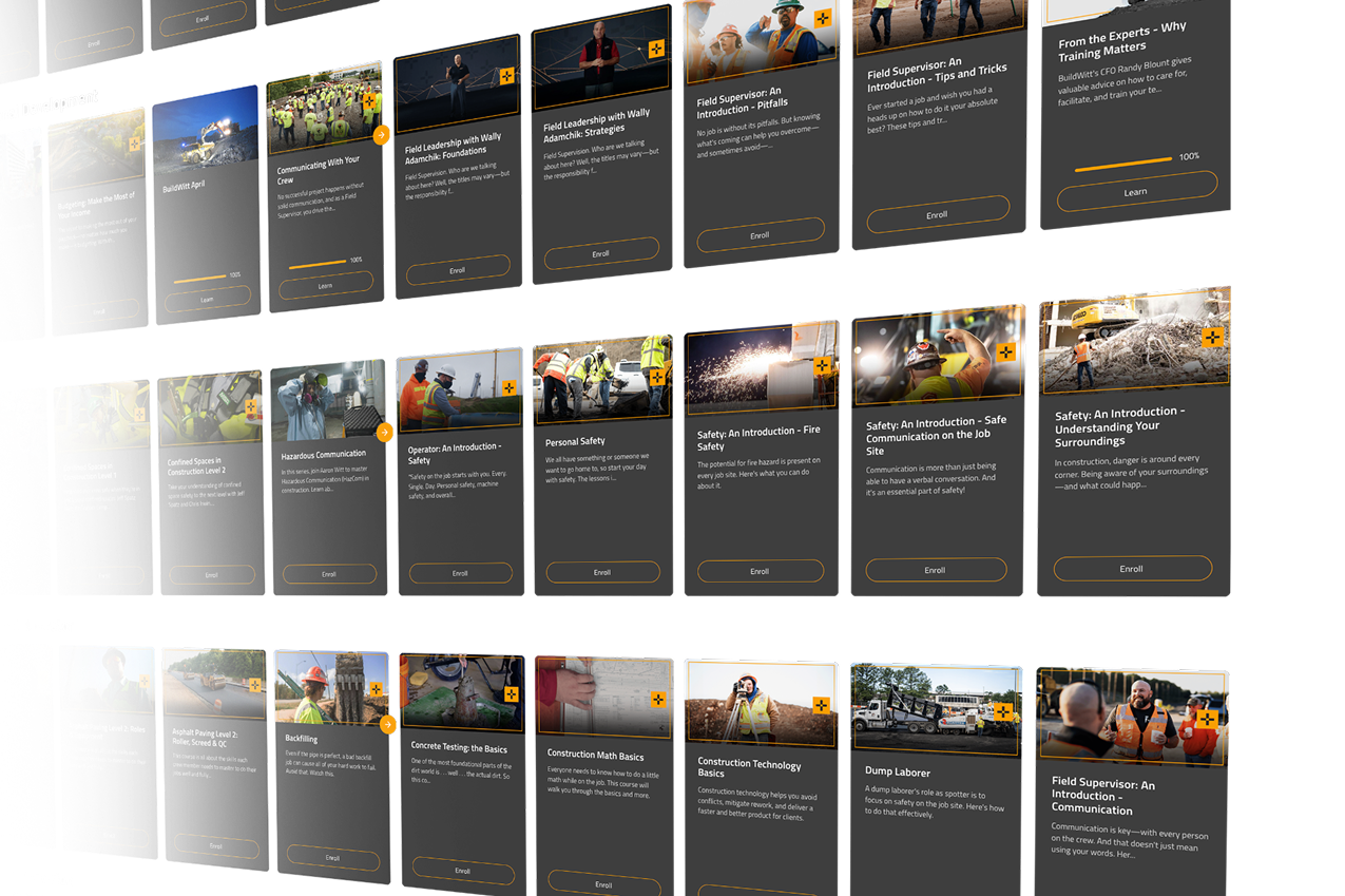 BuildWitt Content Library – Scalable Training for Every Team